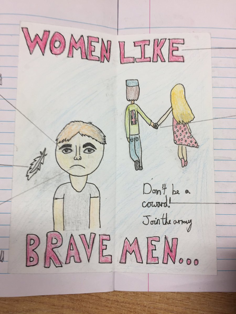 Uncle Sam History Artist Drawing Propaganda Facts