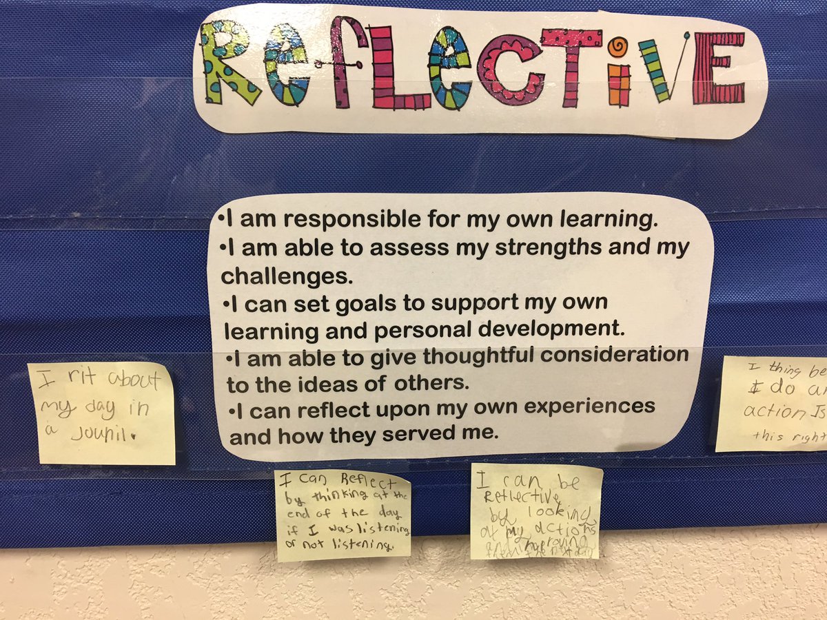 Reflective Ib Learner Profile