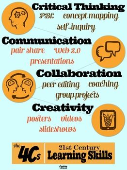 21st Century Learner Standards