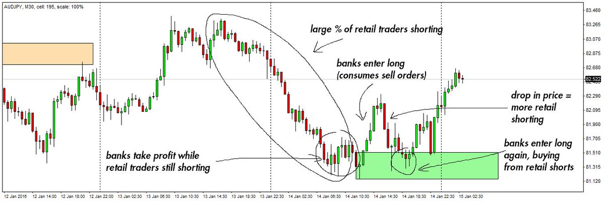 Dle 30 Manual Template Download
