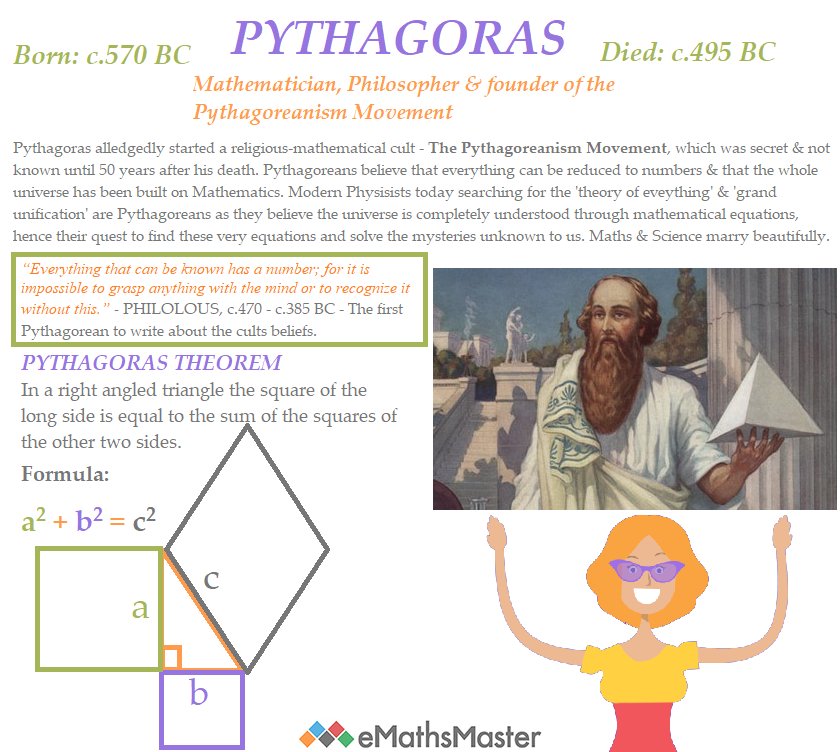 eMathsMaster on Twitter: "Mathematician of the week: PYTHAGORAS!! # ...