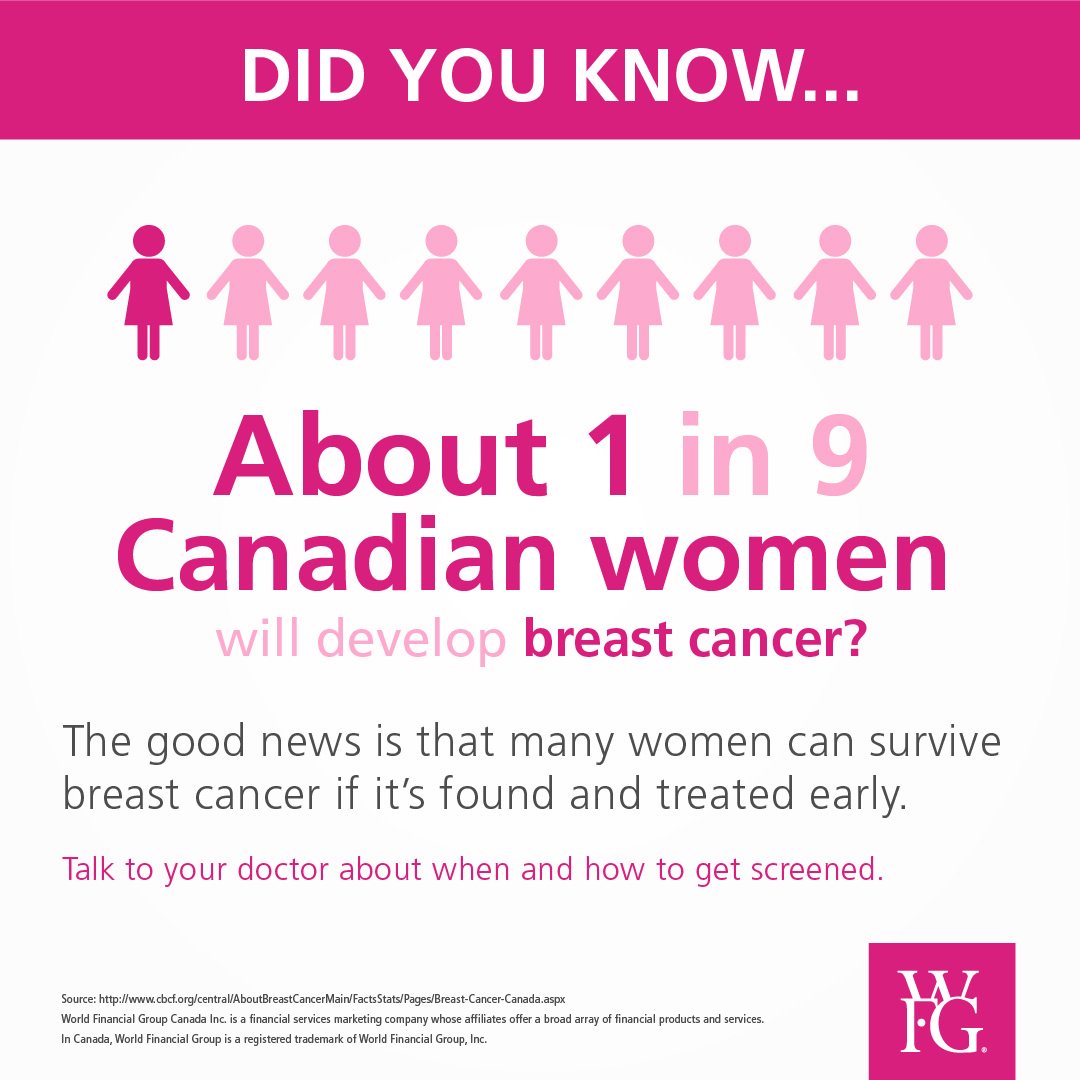 Canadian Breast Cancer Logo Breast Cancer Awareness Pins – The