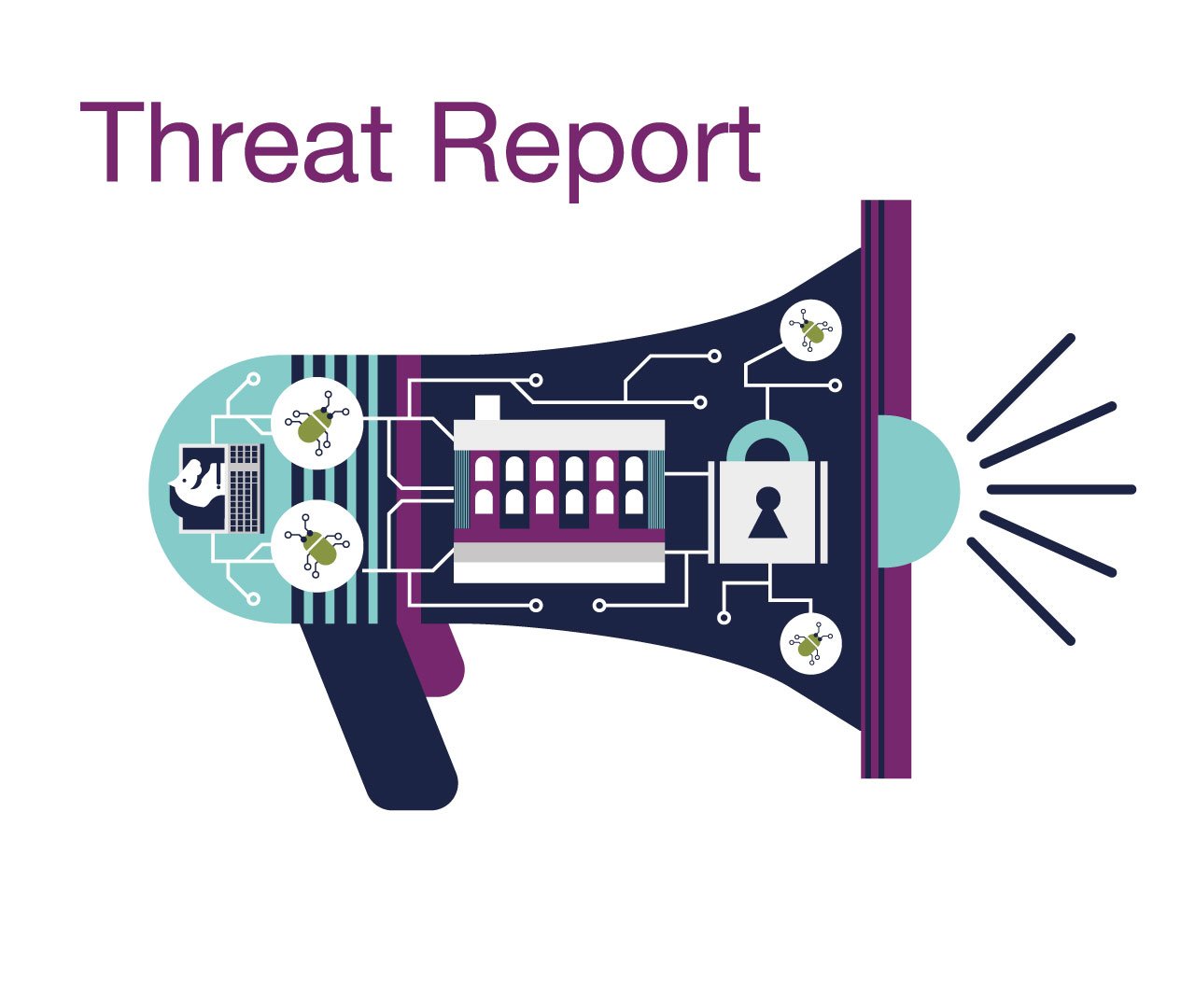 NCSC UK on Twitter: NCSC UK on Twitter: