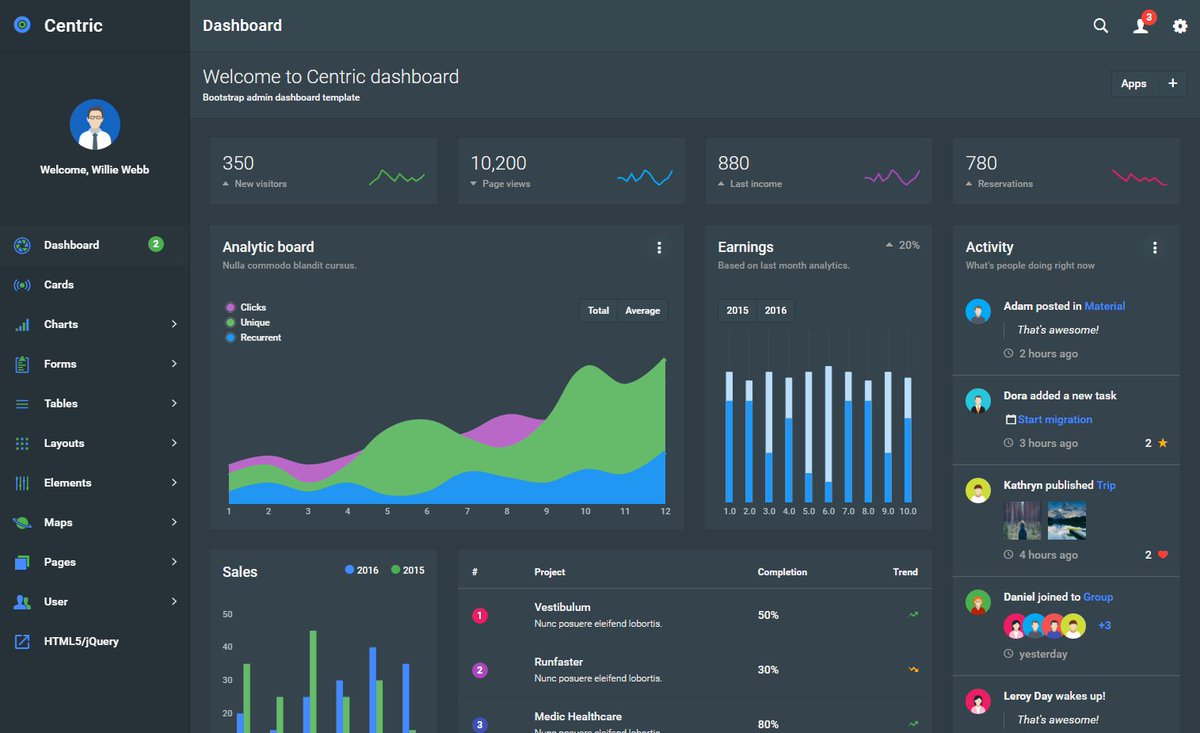 themicon (@themicon_co) | Twitter