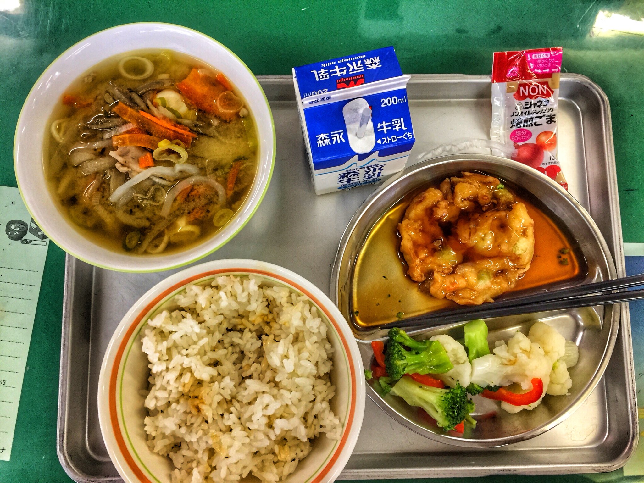 Typical Japanese School Lunch