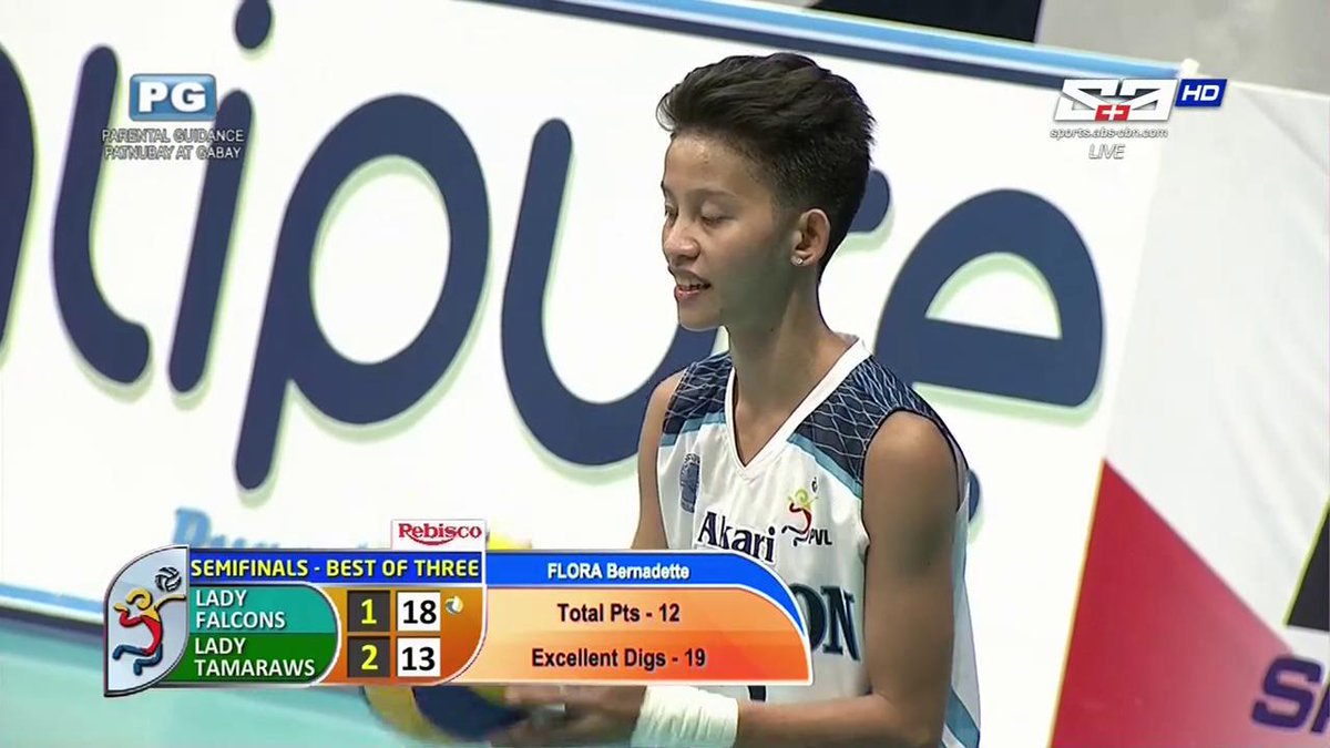 Toni Rose Basas goes up high and down extra hard for the unstoppable ...