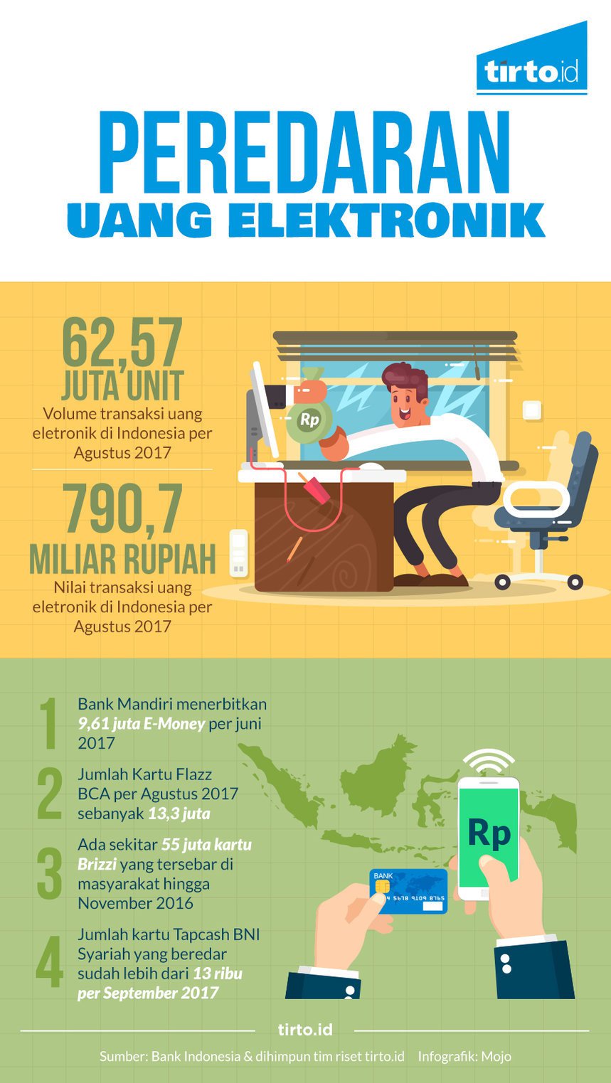 tirtoid on Twitter: tirtoid on Twitter: