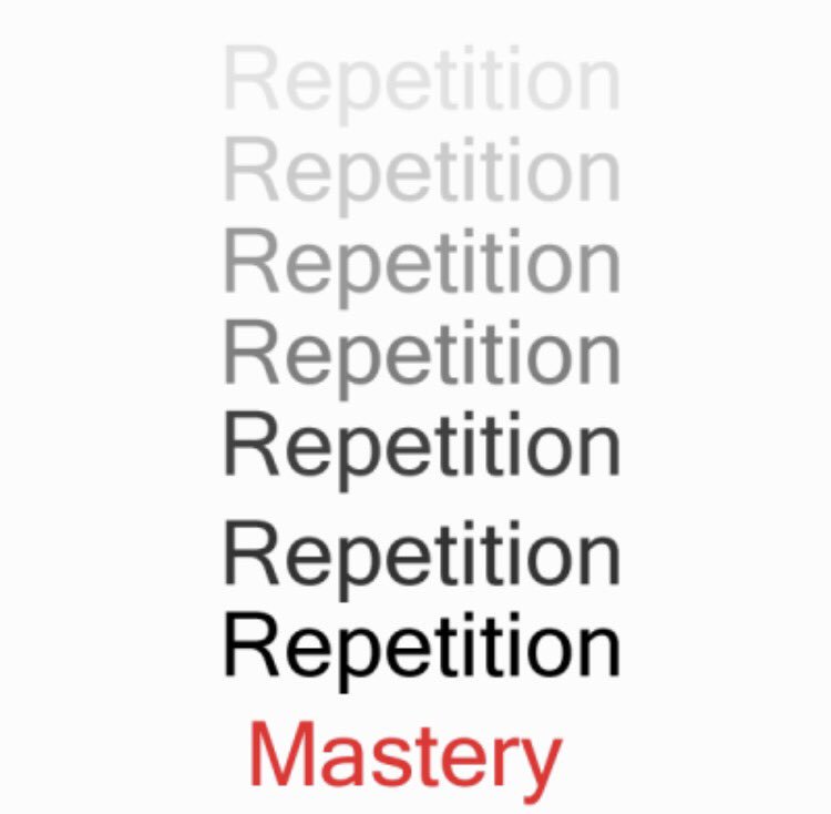 Repetition And Consistency