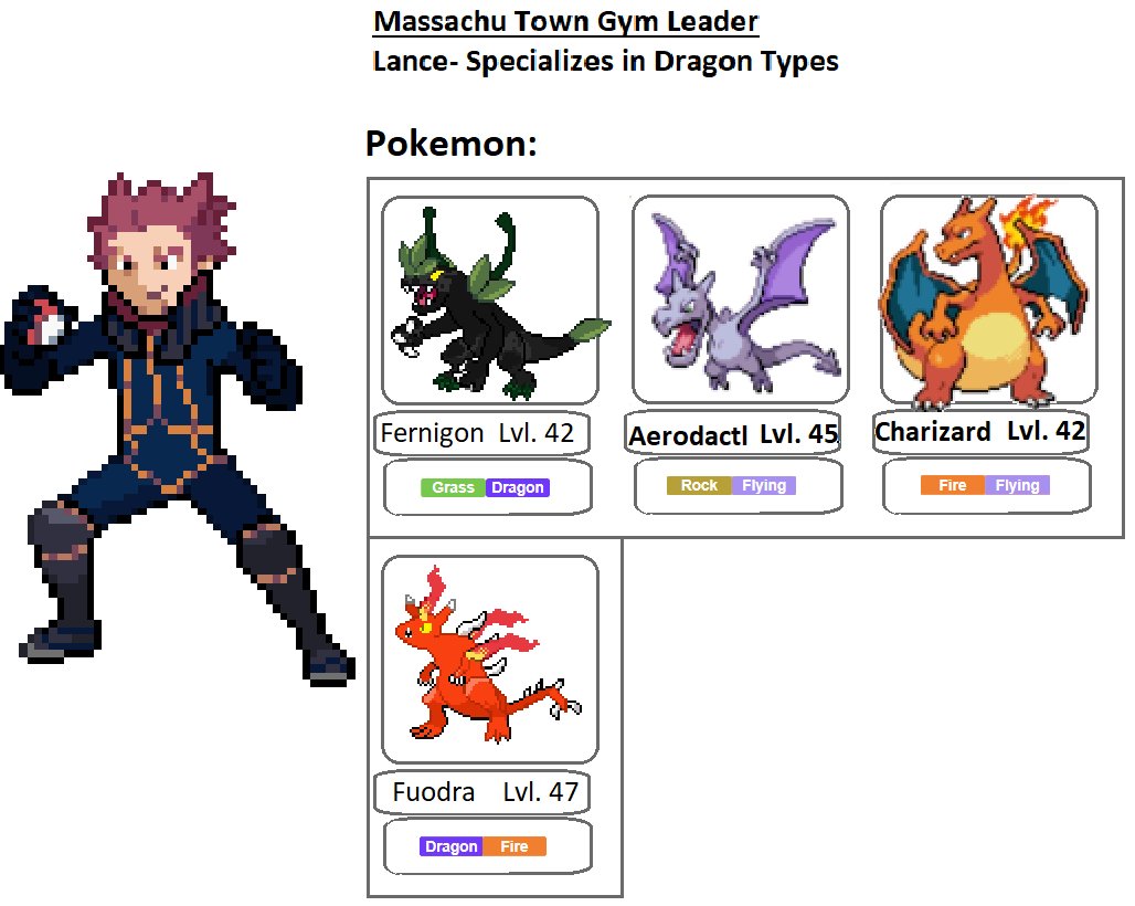 Lance Pokemon Sprite