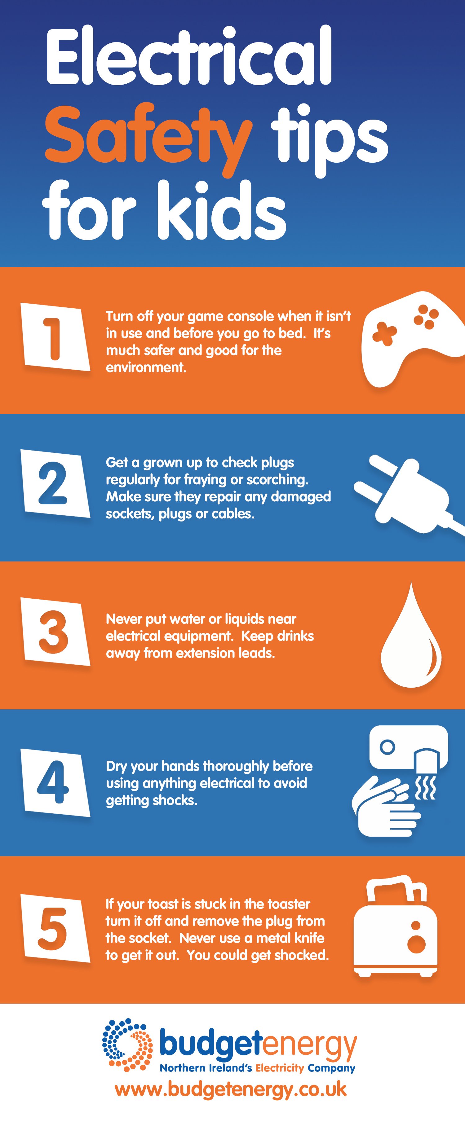 Electrical Safety Pictures For Kids