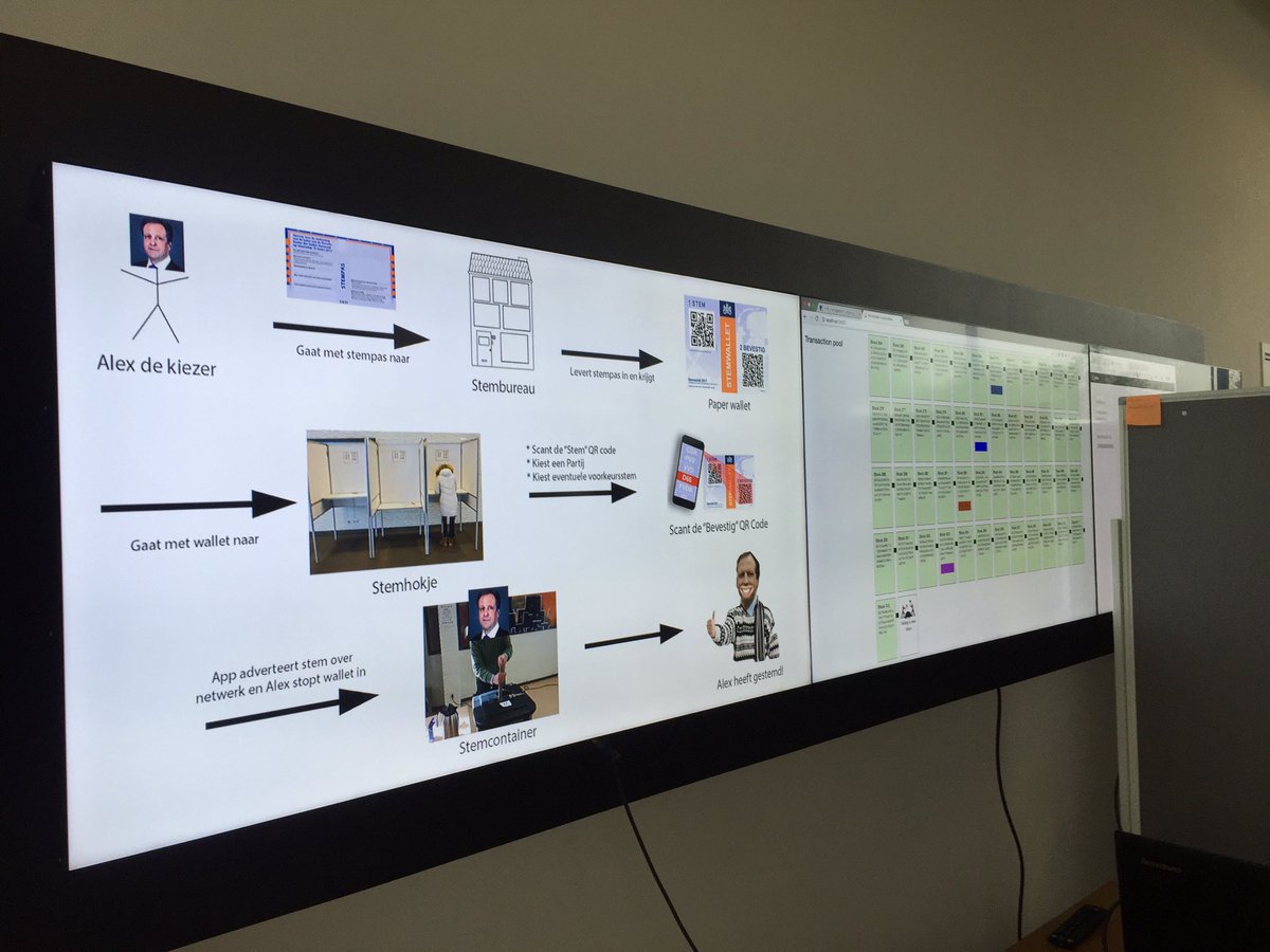 Four Digits (@fourdigits) | Twitter