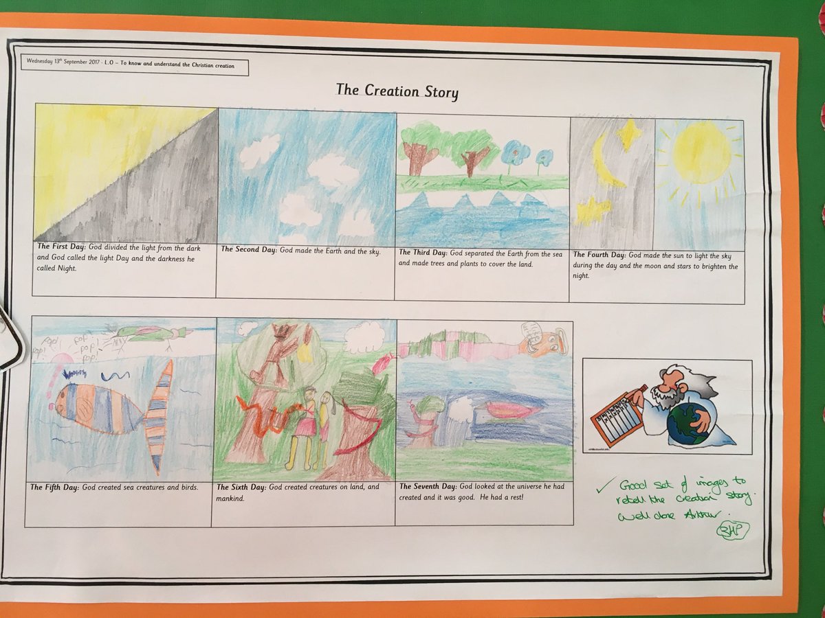 St Mark's C of E Primary School - Year 2 Home Learning 2019-2020