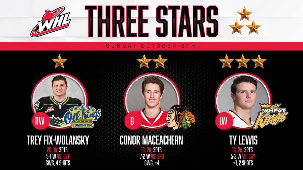 David MacEachern (@DaveMacEachern) | Twitter