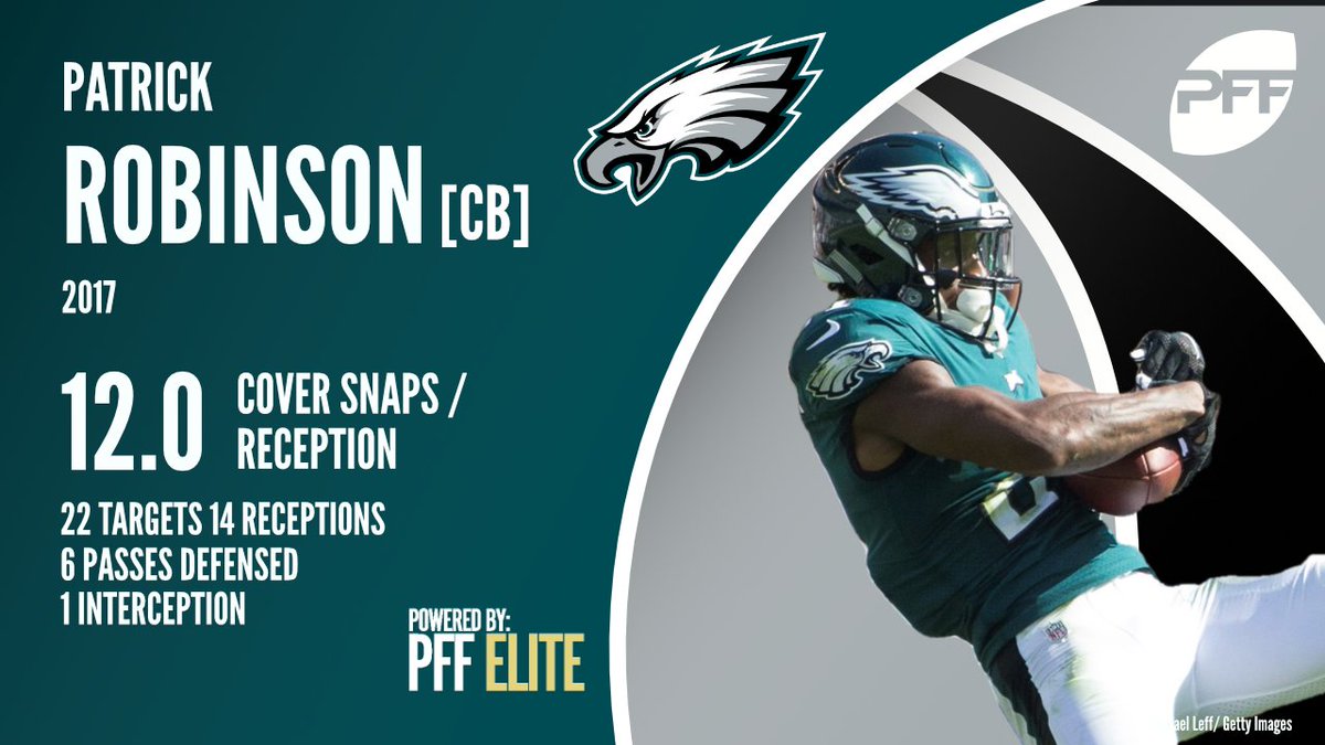 All Of The PFF Charts That Reference The Eagles, This Week. : r/eagles