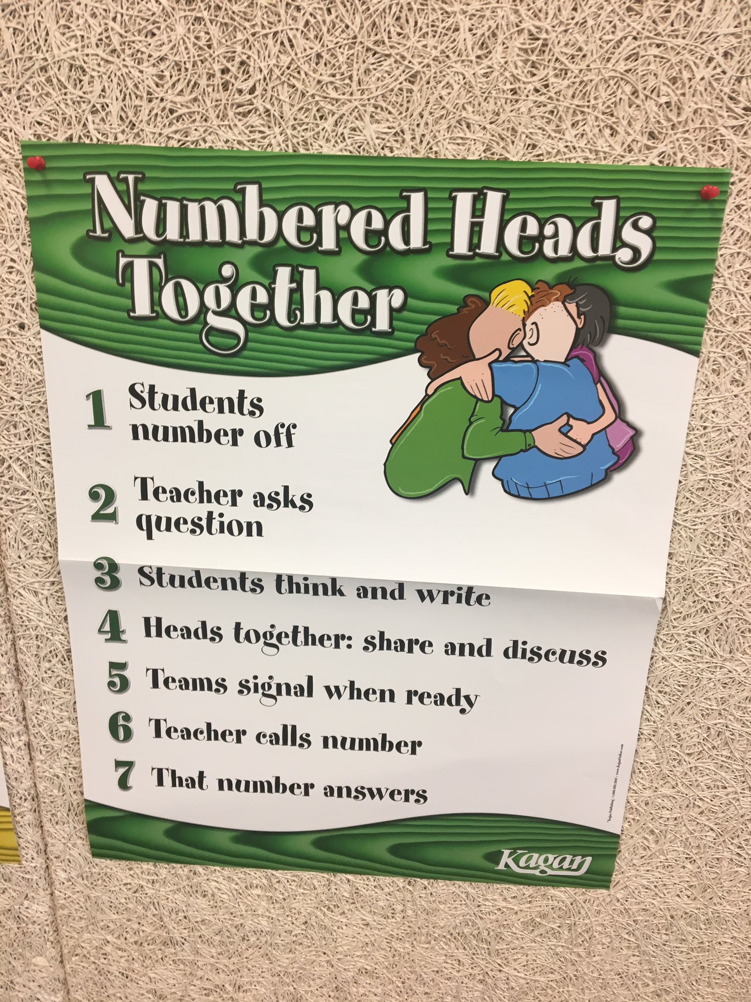 Numbered Heads Together Activity