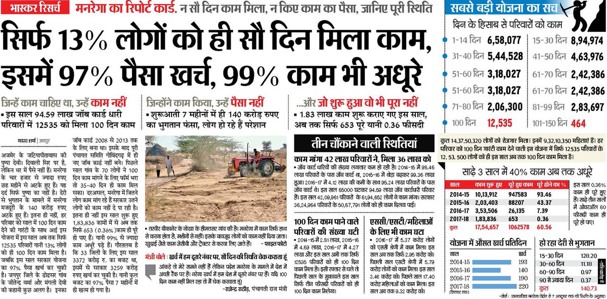 Anup Tilak (@tilak_ar) | Twitter