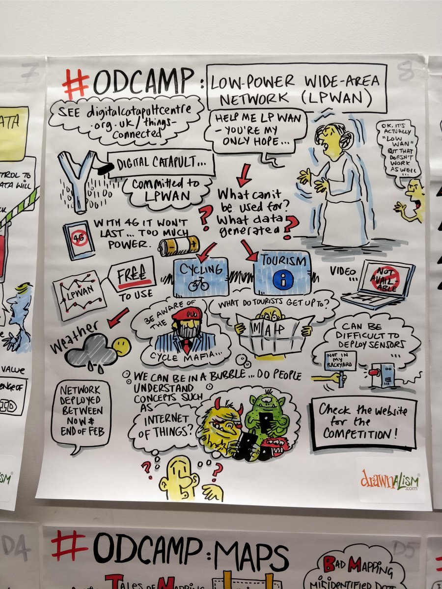 Brian Douglas (@bndouglas) | Twitter