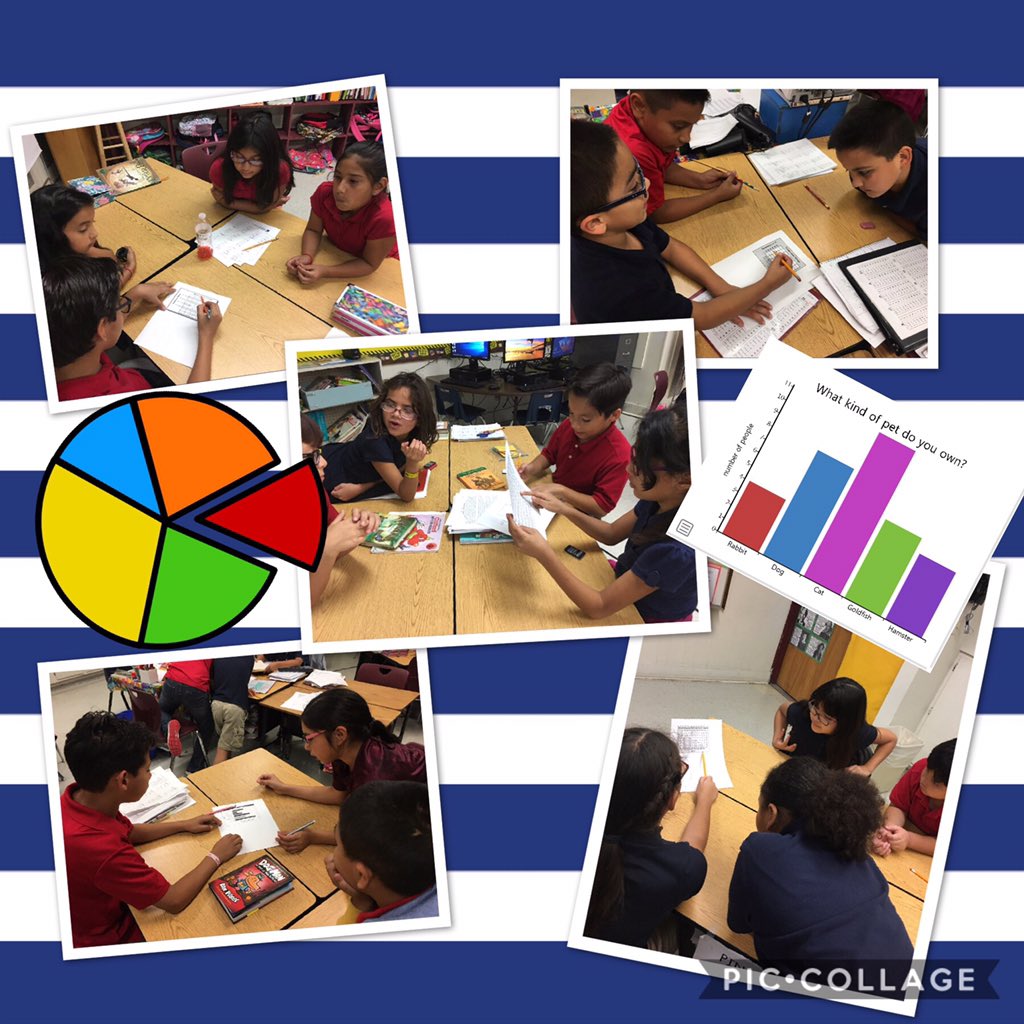 Patricia Coronado (@pcoronado98) | Twitter