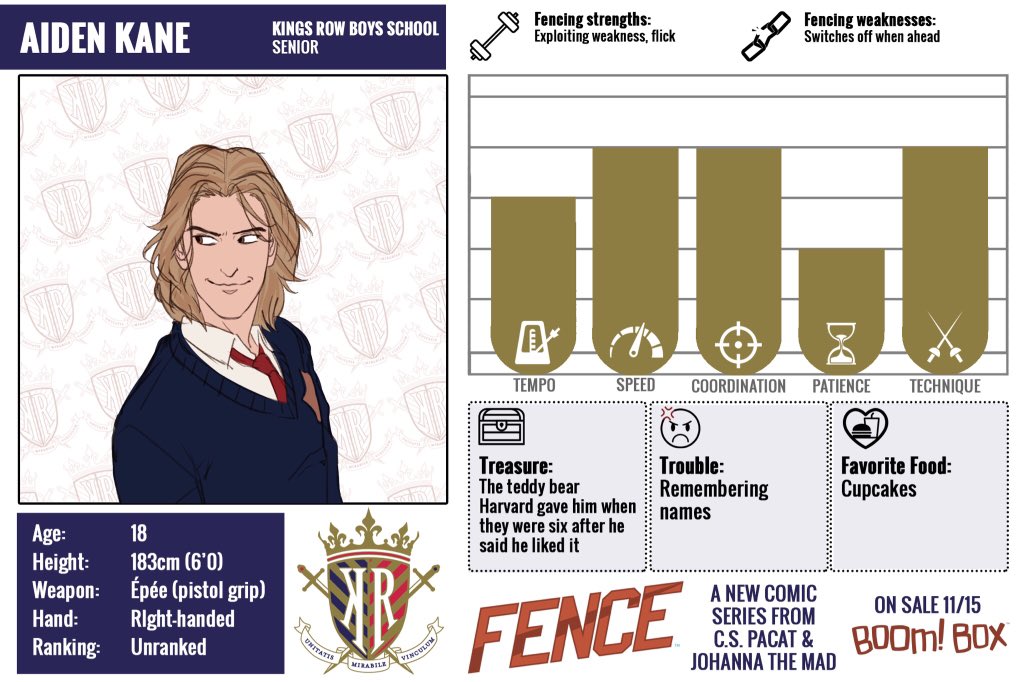 Fence Vol. 1 by C.S. Pacat & Johanna the Mad – meltotheany