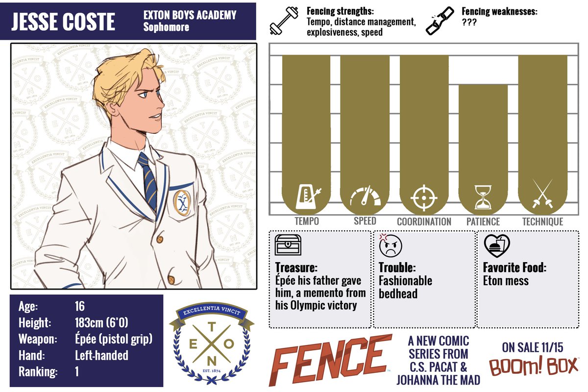 Fence Vol. 1 by C.S. Pacat & Johanna the Mad – meltotheany