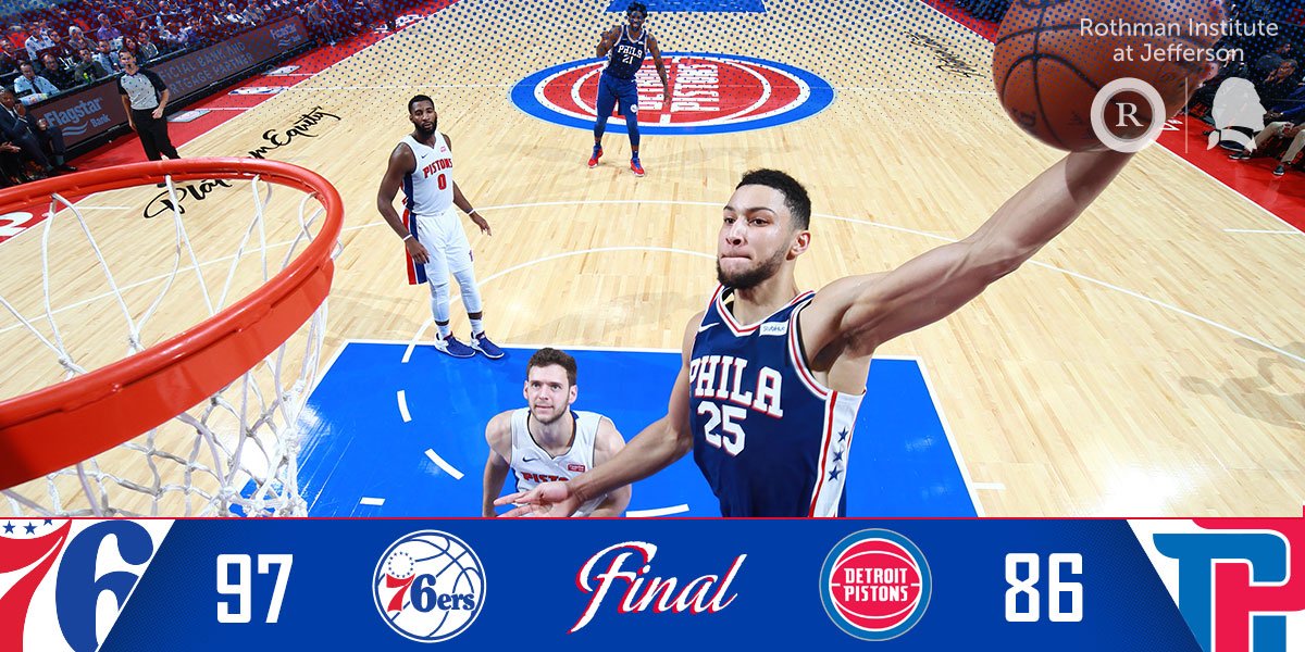 NBA - I Sixers trovano la prima vittoria grazie alla prima tripla ...