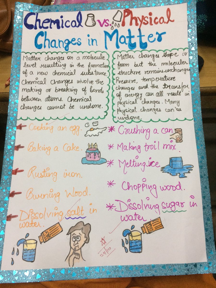 Physical And Chemical Changes Chart