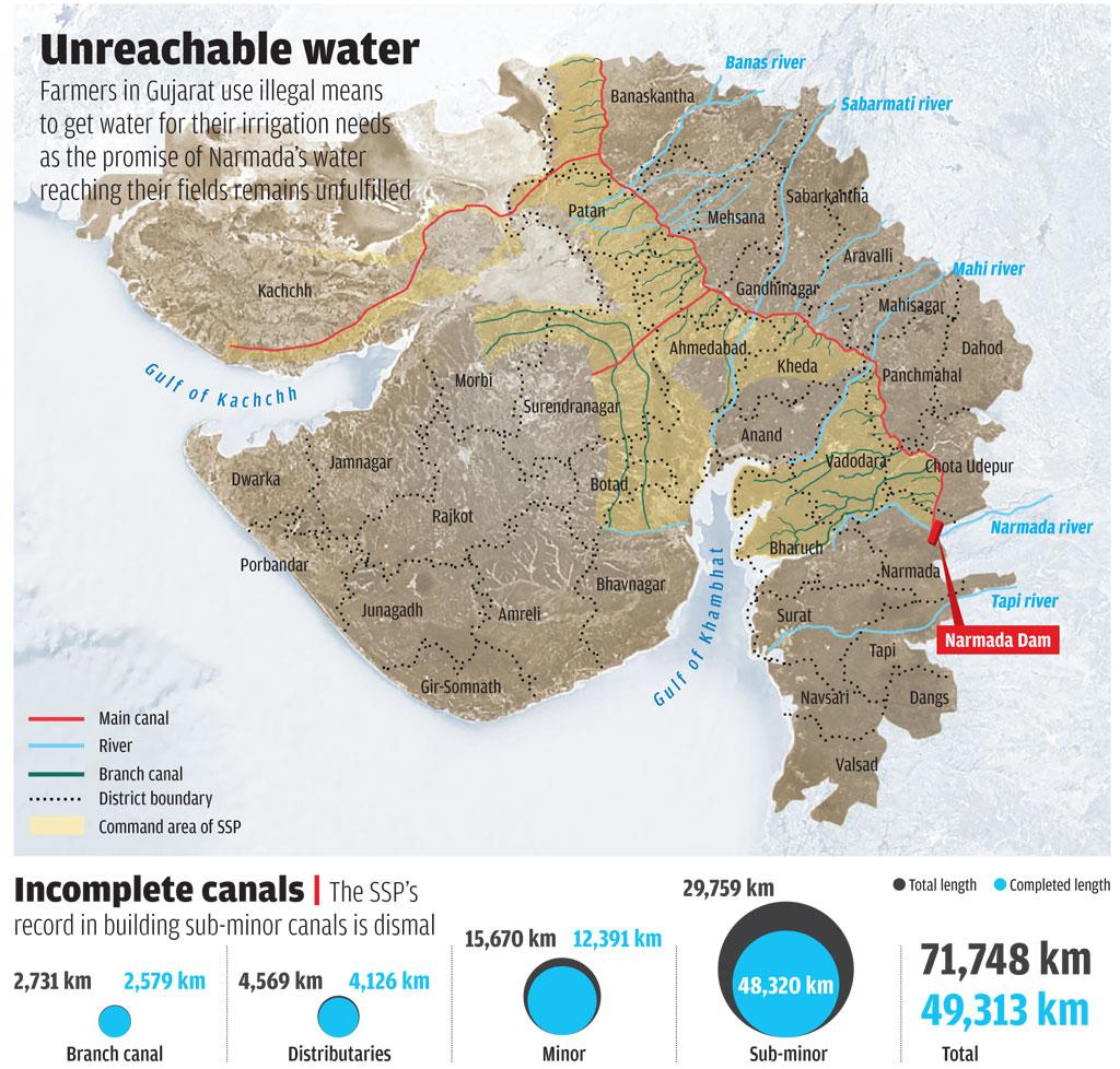 Sardar Sarovar Dam Map