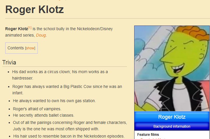 Doug Characters Roger