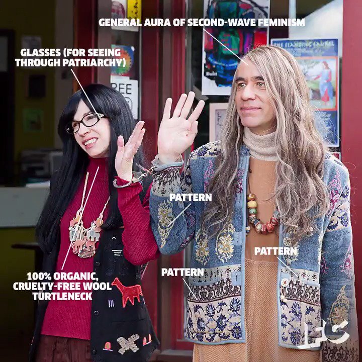 Candace And Toni Costume