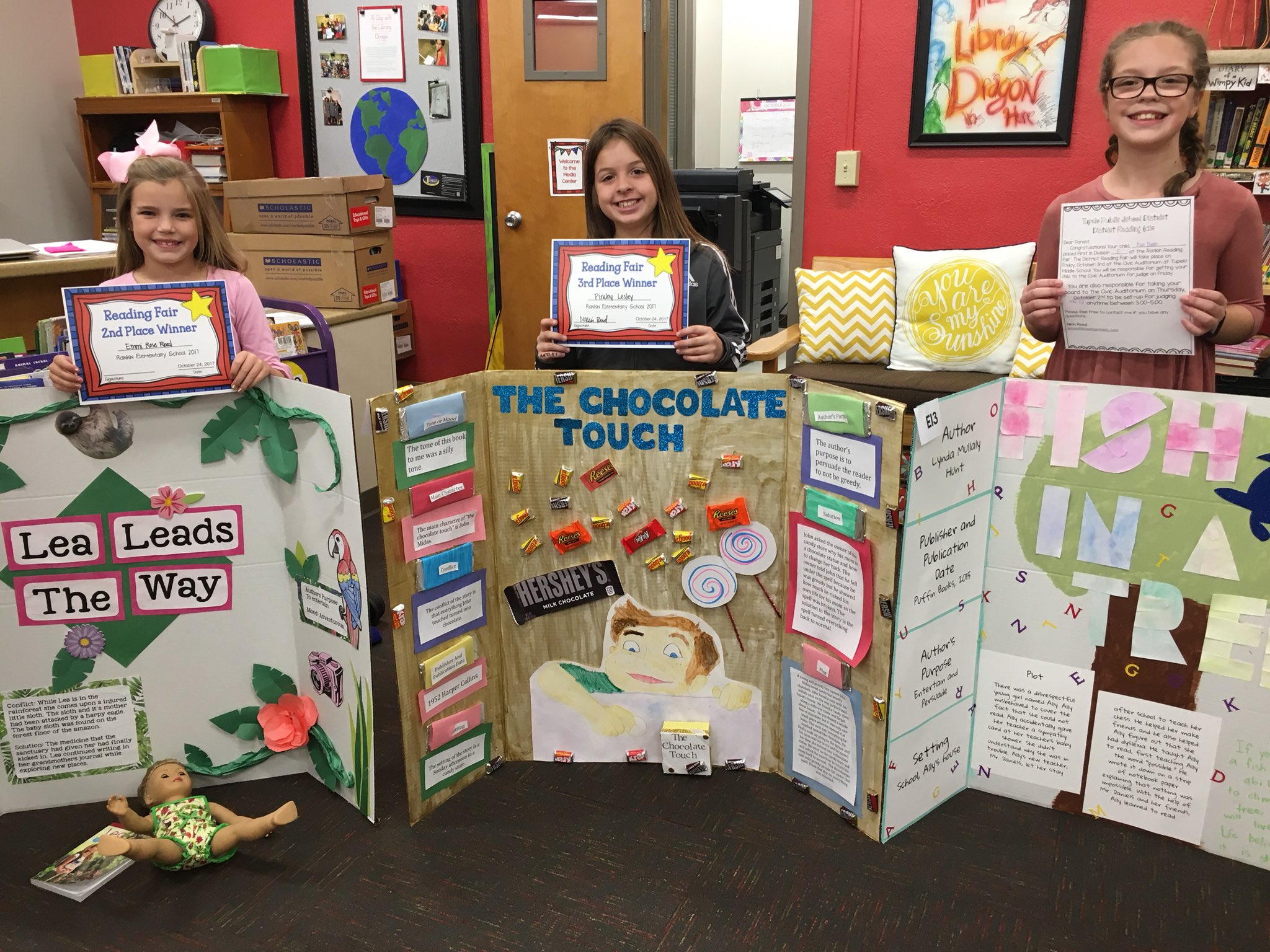 Reading Fair Project Board Examples