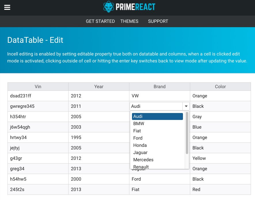 PrimeReact on Twitter: PrimeReact on Twitter:
