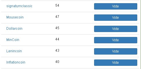 Vote For MinCoin On #TradeSatoshi #AltcoinExchange Today!! https ...