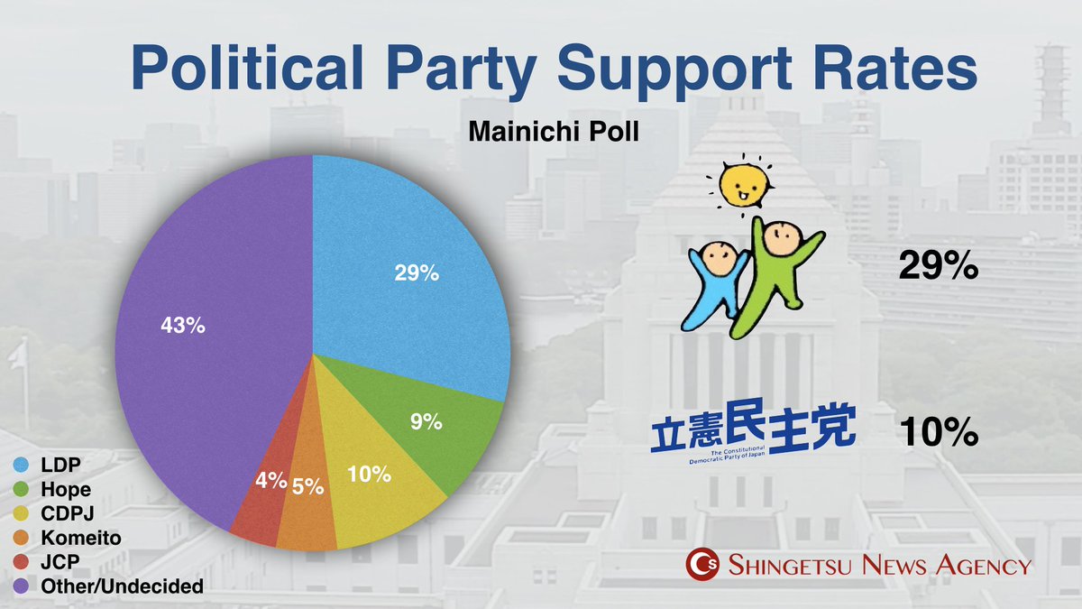 What’s at Stake in Japan’s Snap Election? The Country’s ‘Peace ...