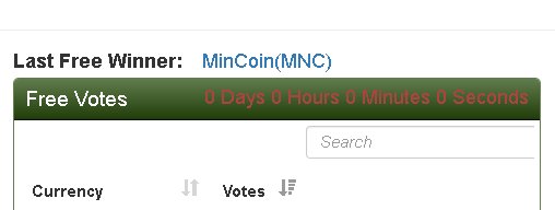 MinCoin Wins Vote For Exchange Listing @ https://TradeSatoshi.com/vote ...