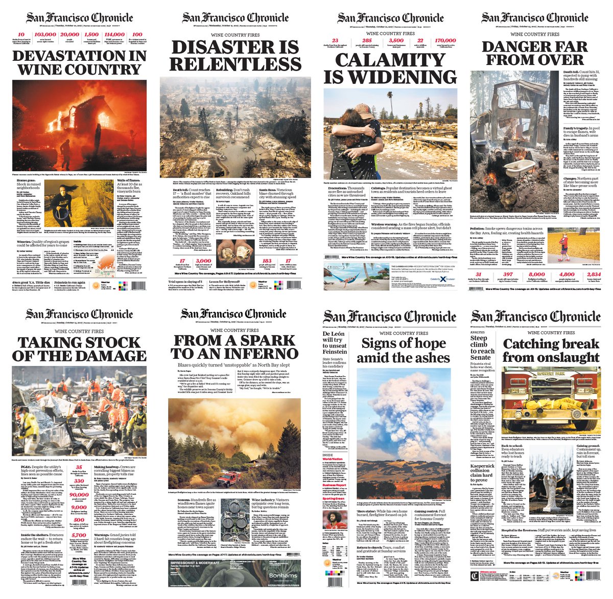 The Chronicle’s front pages from the past 8 days tell the story of the ...
