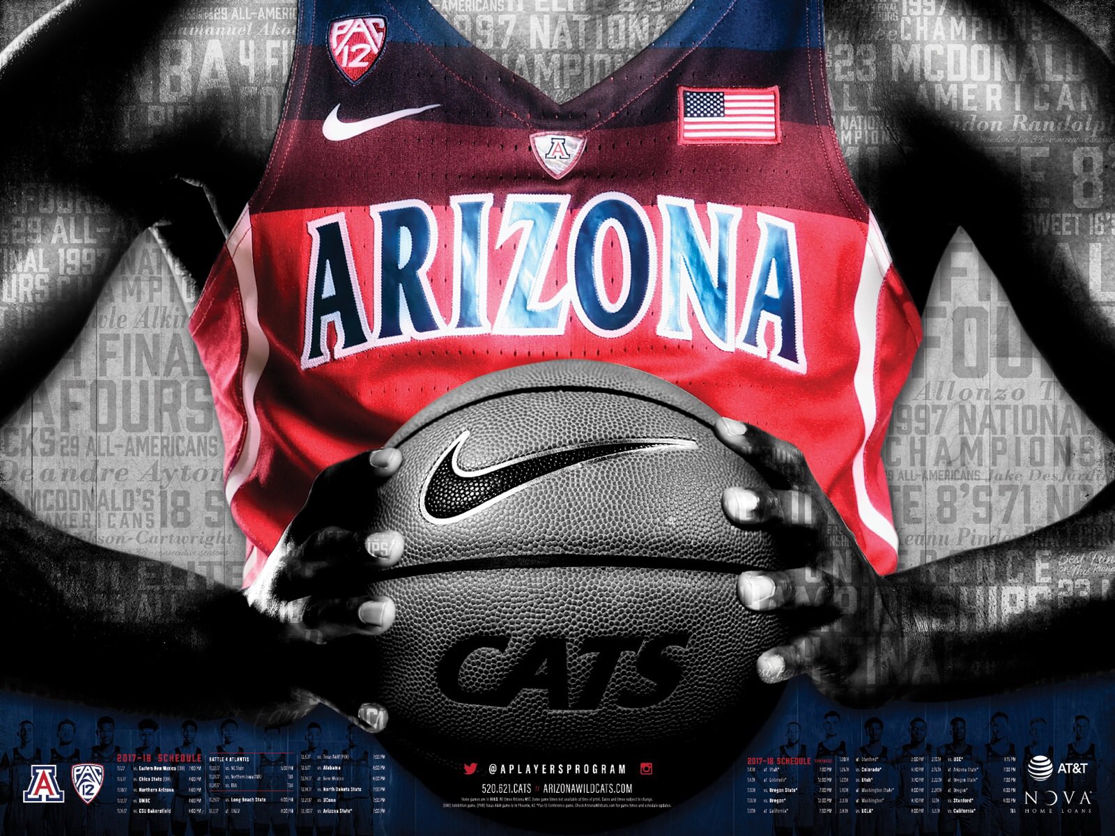 Arizona Wildcats Wallpaper