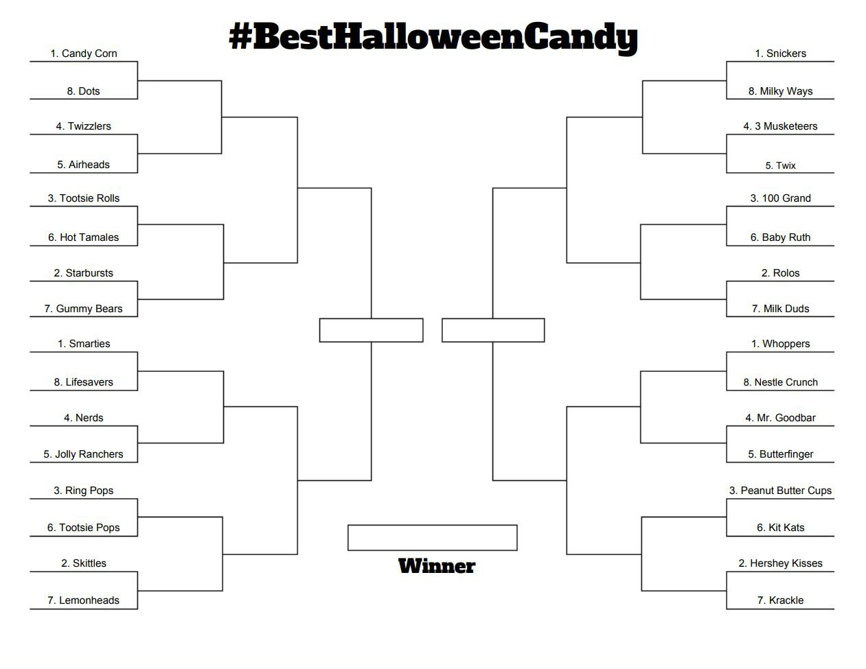 Halloween Candy Bracket | O-T Lounge