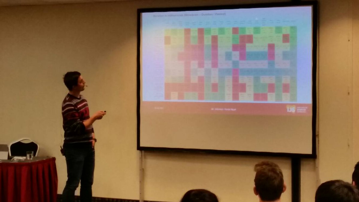 Florian Rappl (@FlorianRappl) | Twitter