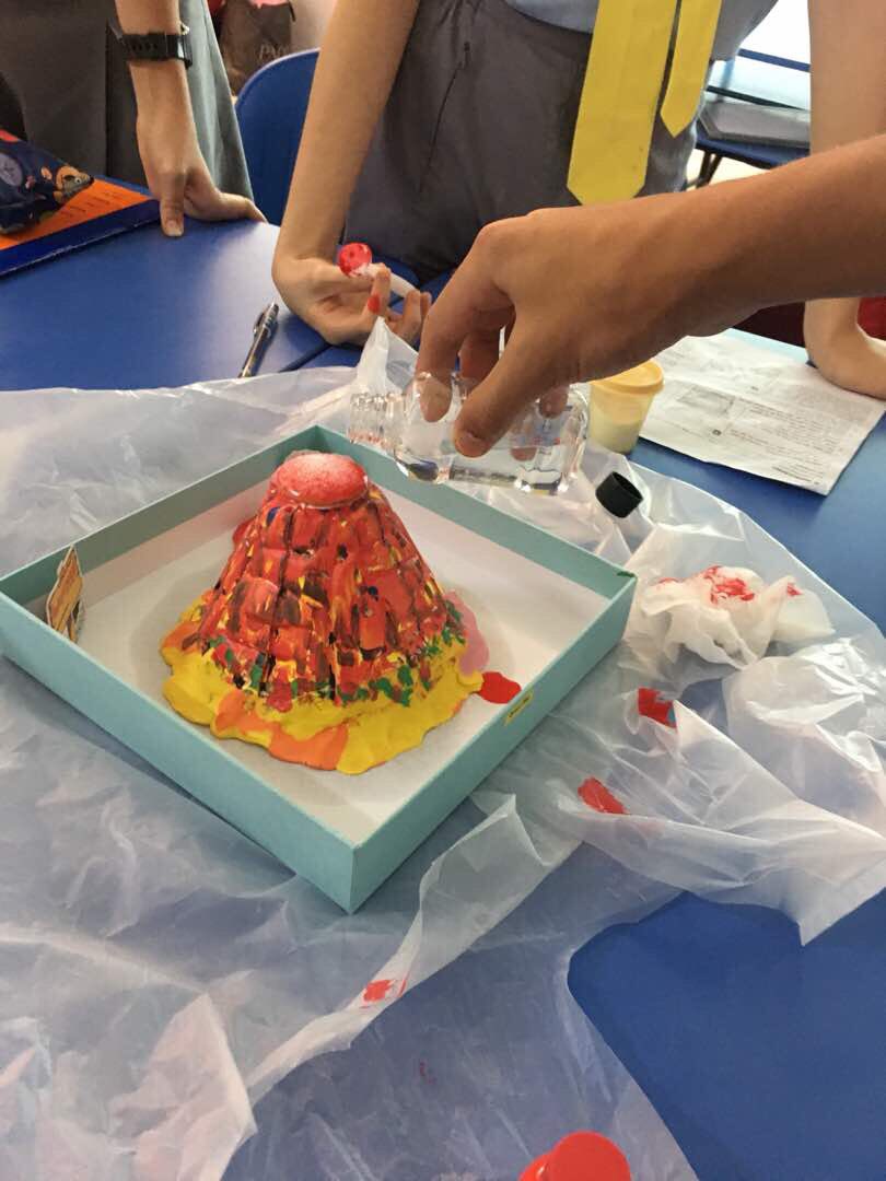 Composite Volcano Model