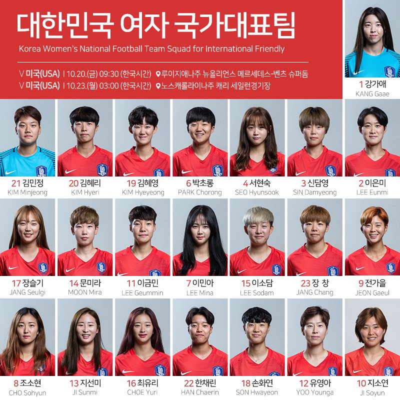 미국과의 친선경기에 출전할 대한민국 여자 축구 국가대표팀 선수들을 소개합니다 대한민국국가대표팀 여자대표팀 선수명단 Thekfa Scoopnest