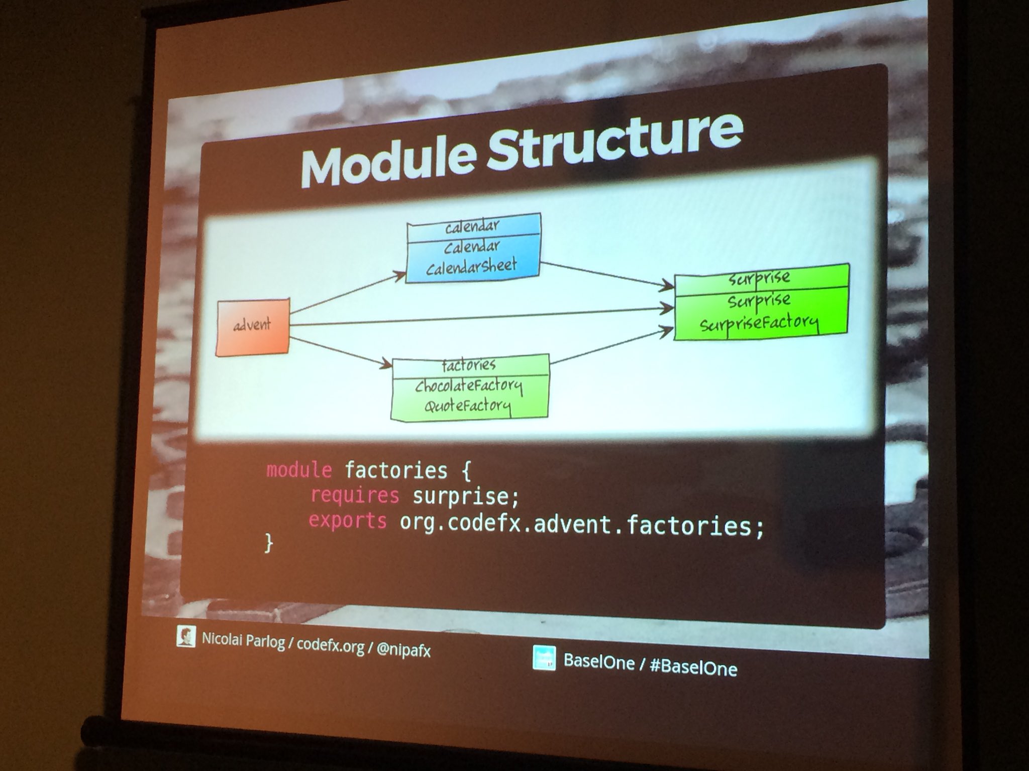 Wolfgang Weigend on Twitter: "Nicolai Parlog @nipafx talks about #Java 9 module system beyond ...