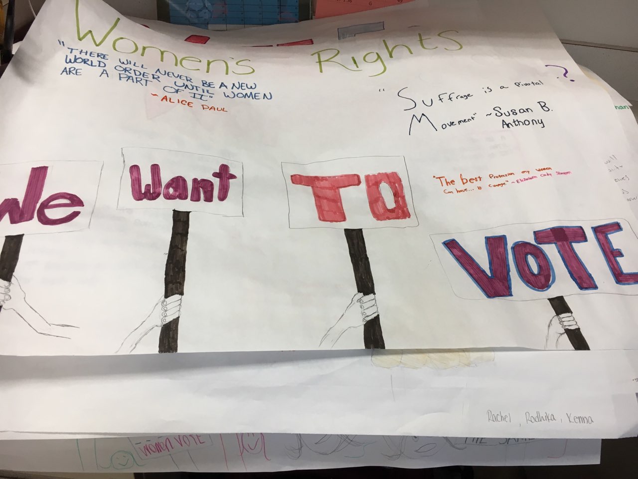 Womens Rights Poster Ideas