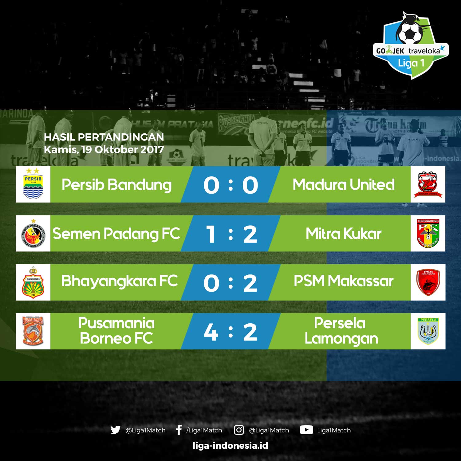 Update Klasemen Liga 1 Setelah Persib Bandung Bermain Seri, Lihat ...