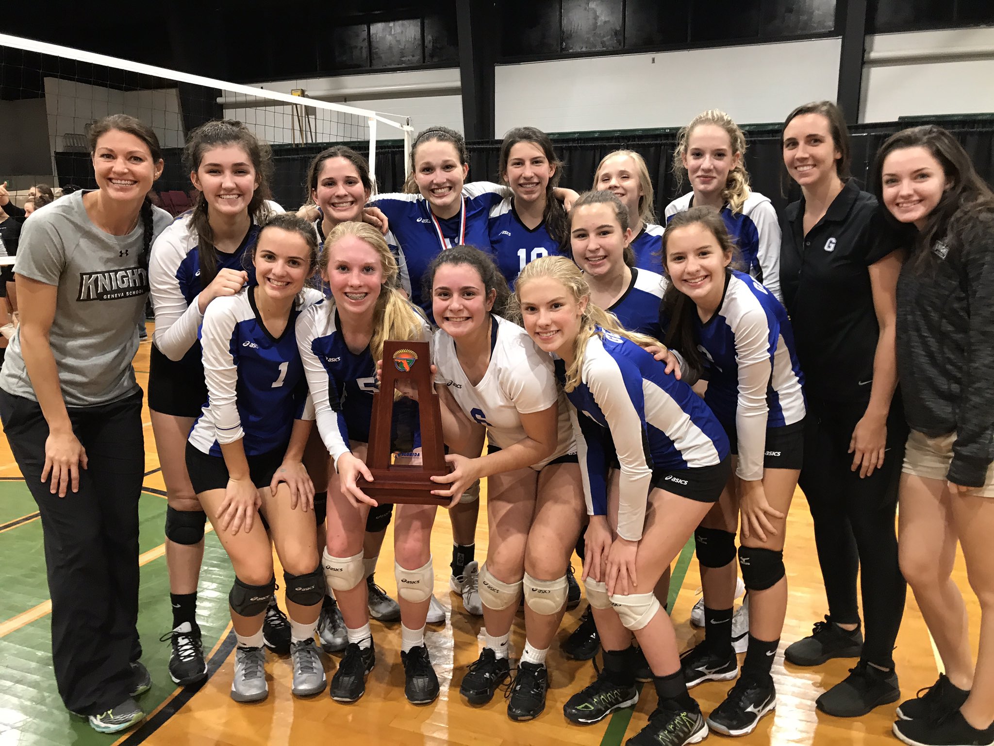 Volleyball Clubs In Orlando Florida