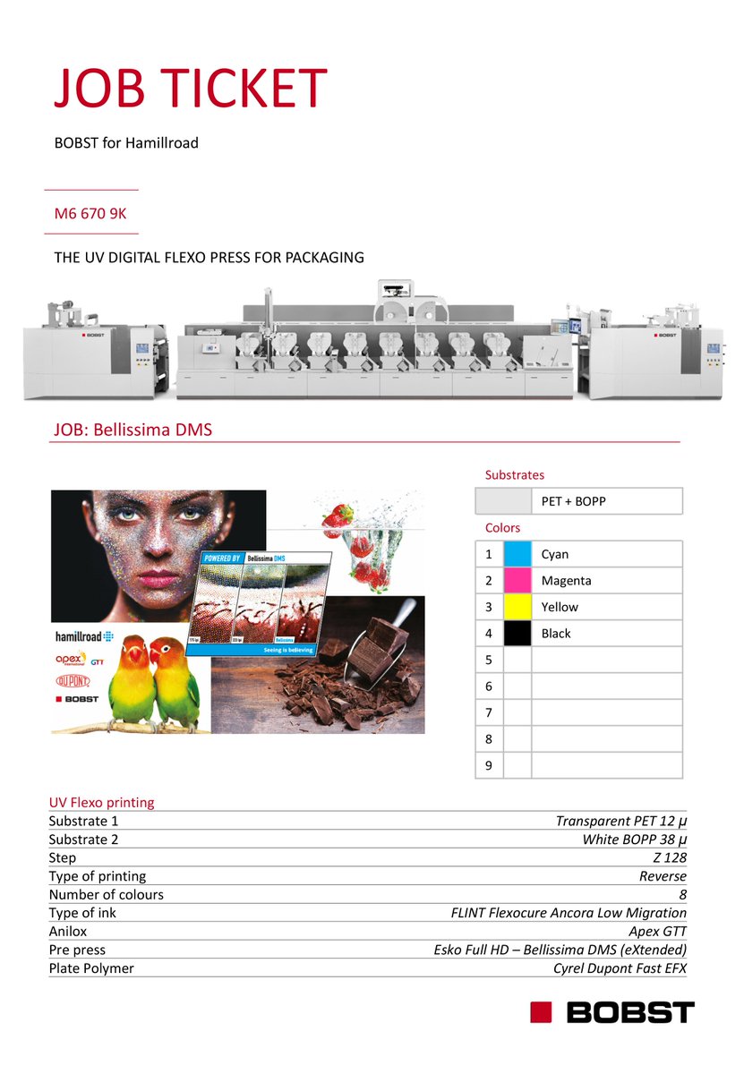 Chris Baldwin (@theflexoguy) | Twitter