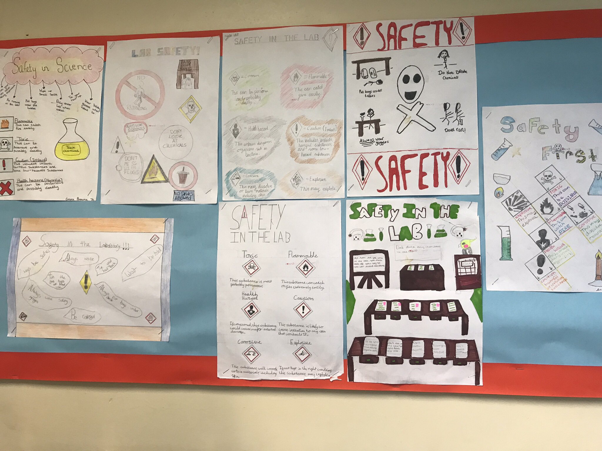 Lab Safety Poster Project