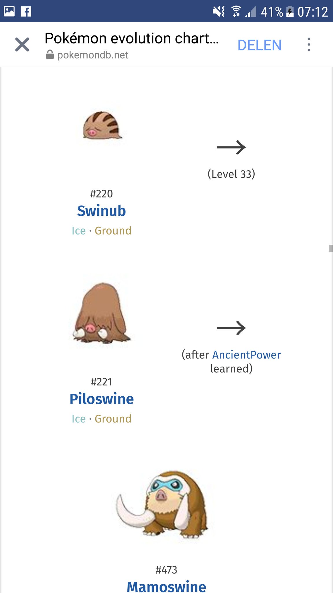 Pokemon Swinub Evolution Chart