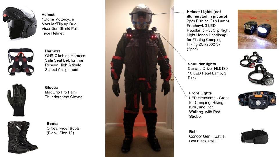 The Expanse: Halloween cosplay contest | The Expanse Wiki | FANDOM ...