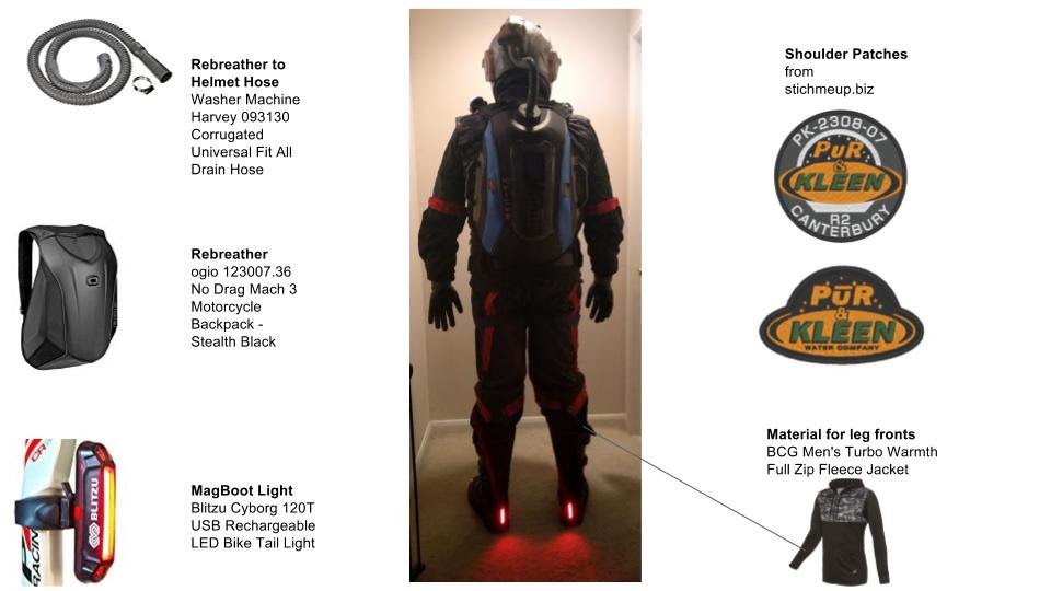 The Expanse: Halloween cosplay contest | The Expanse Wiki | Fandom
