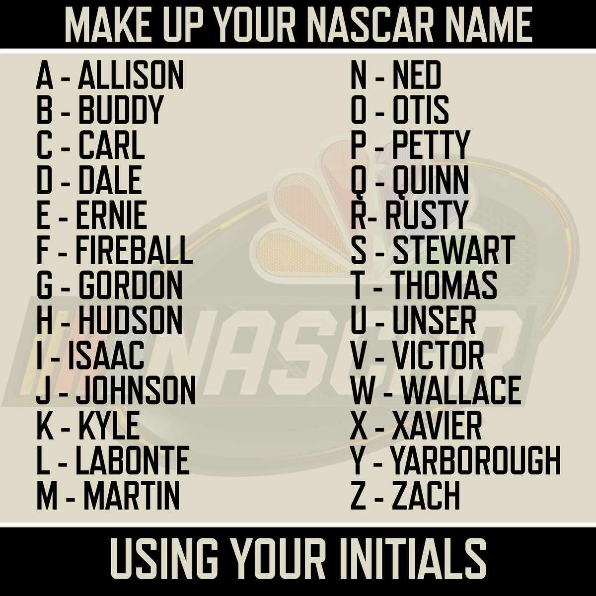 Fun Game: Use Your Initials To Make Your Own NASCAR Driver Name : r/NASCAR